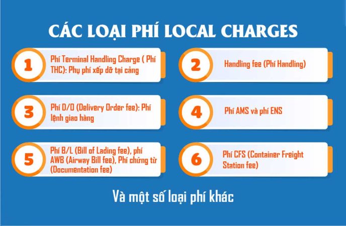 Local Charge là gì? Các loại phí Local Charge cần biết