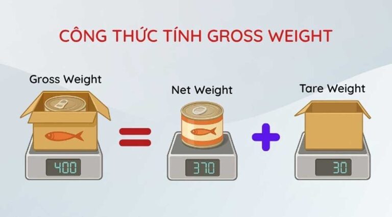 Công thức tính Net Weight (NW)